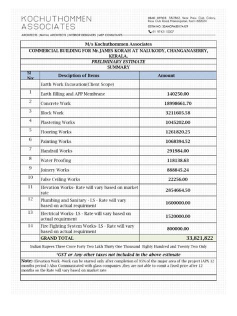 Summary Of Estimate Pdf