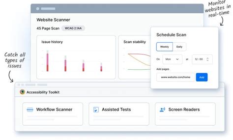 Zeeshan Nevrekar On Linkedin Perform Web Accessibility Testing With