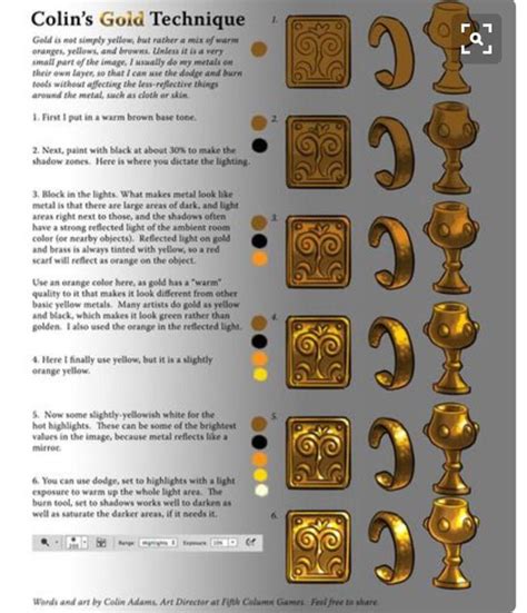 Digital Painting Tutorials Digital Art Tutorial Mini Paintings