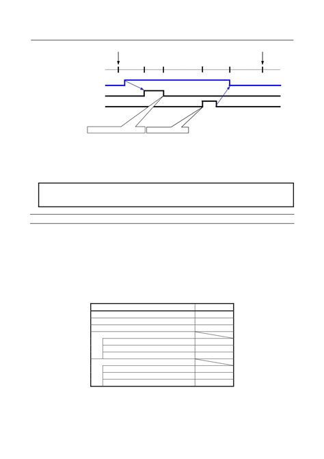 Fanuc Series 30i Model B 31i Model B 32i Model B Maintenance Manual