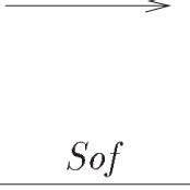 The Four Variable Model Download Scientific Diagram