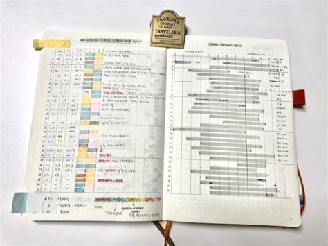 기록 이야기 페이퍼로그