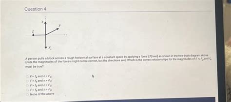 Solved Question 4 A Person Pulis A Block Across A Rough