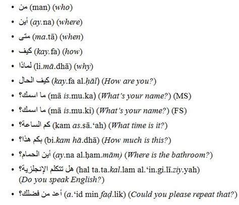 Arabic Vocab For Beginners A Comprehensive Guide To Mastering The