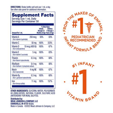 Poly·vi·sol® With Iron Pediatric Multivitamin Supplement Vitamin A 1 5 Goodearth Products
