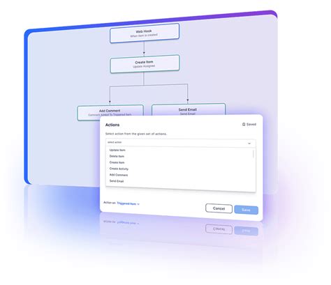 sales and marketing automation