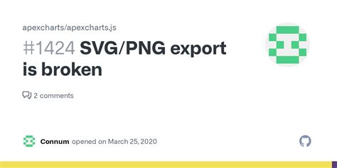 SVG PNG Export Is Broken Issue 1424 Apexcharts Apexcharts Js GitHub