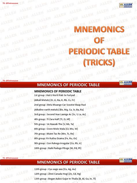 Mnemonics Of Periodic Table Pdf