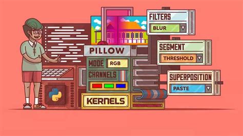 پردازش تصویر در پایتون از 0 تا 100 با نکات کاربردی Pdf رایگان