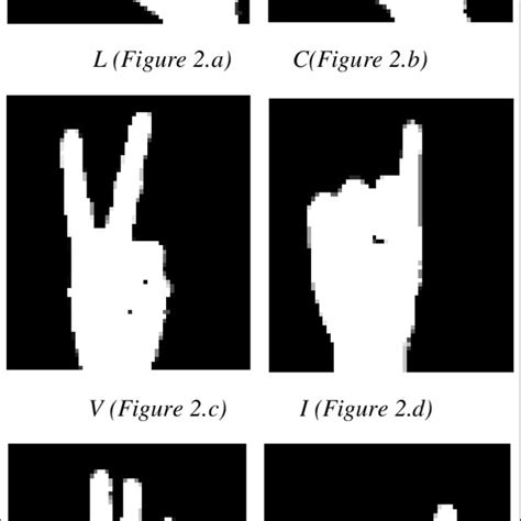Rgb To Hsv Conversion Download Scientific Diagram
