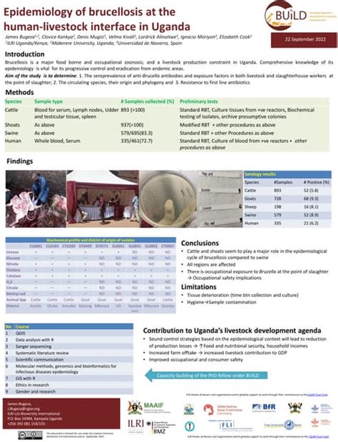 Epidemiology Of Brucellosis At The Human Livestock Interface In Uganda
