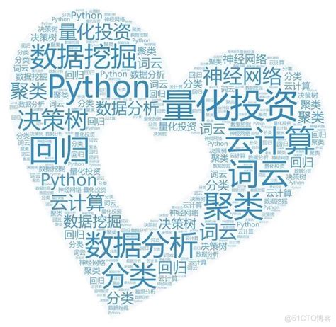 Python实战—词云图制作大话数据分析的技术博客51cto博客
