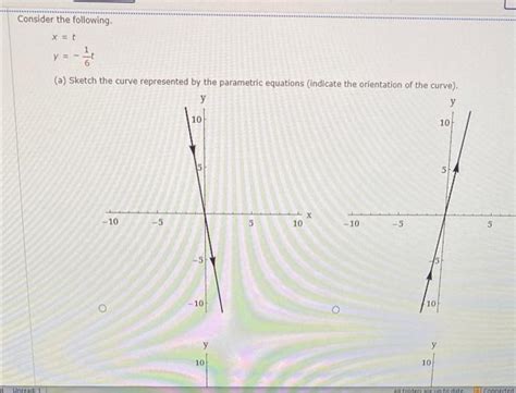 Solved Consider The Following X T Y A Sketch The Chegg