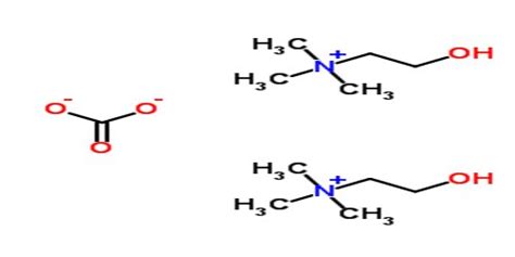 Carbonate Ester Assignment Point