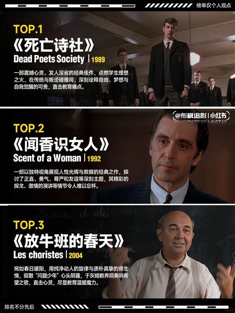 那些严重被名字耽误的好电影，十刷看不腻 夜雨聆风
