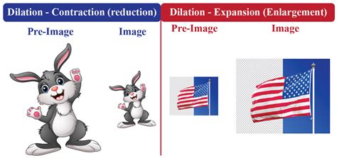 Dilation In Geometry Definition Cuemath