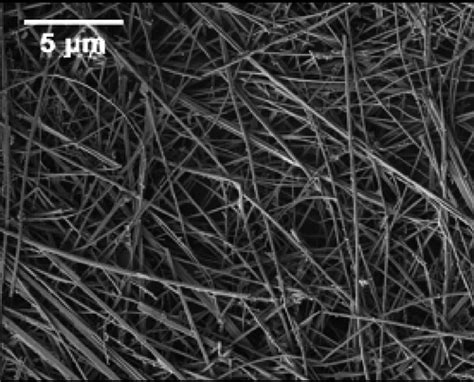 Controlled Growth Of Pt Containing Sio2 Nanotubes With High Aspect