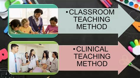 Methods Of Teaching Part 1 Introductiondefinitions Lecture