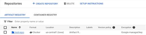 Devsecops And Cicd Using Google Cloud Built In Services Google Cloud Blog