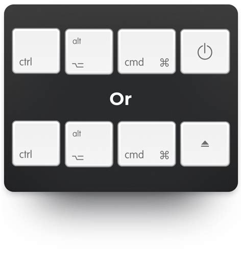 the most useful keyboard shortcuts for macos