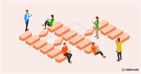 Principaux Outils De Diagramme D Architecture Logicielle Pour 2025