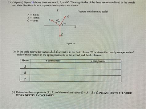 Solved 13 20 Points Figure 10 Shows Three Vectors A B