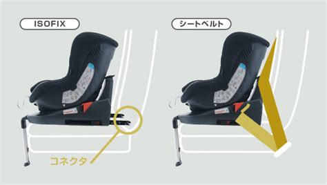 ターン・レジェ Fix St Smartangel
