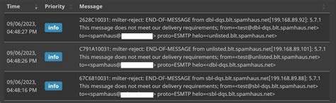 Rspamd RBLs Configure For Mailcow Differ From Rspamd Defaults