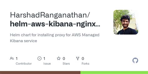 Github Harshadranganathanhelm Aws Kibana Nginx Proxy Helm Chart For