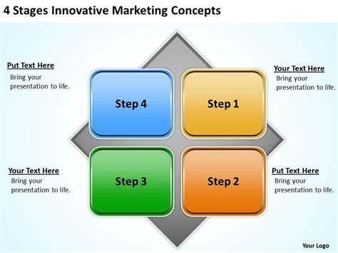 4 Stages Development Process Diagram Flowchart Free Power Point Templ