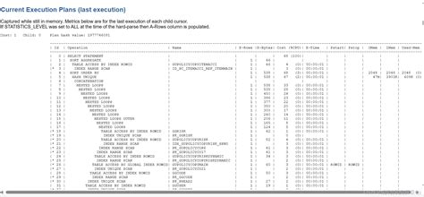 5sqlhcsql脚本的用法 Csdn博客