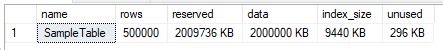 SQL Server ALTER TABLE ADD Column Overview