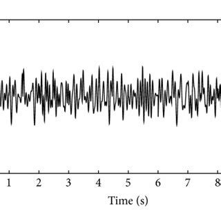 A The Original EEG Data B The Contaminated EEG Data By Muscle Download Scientific Diagram