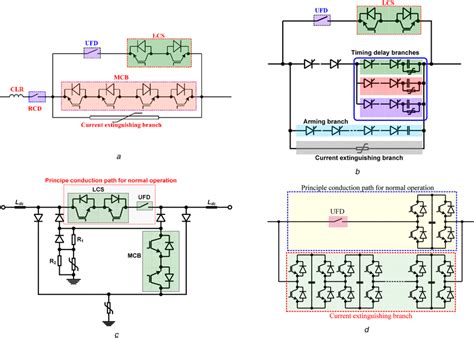 Some Hybrid Dccbs Being Proposed For Use For Dc Fault Isolationin Dc