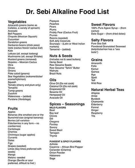 Always A Good Reference Drsebi Alkaline Healthy Eatwell