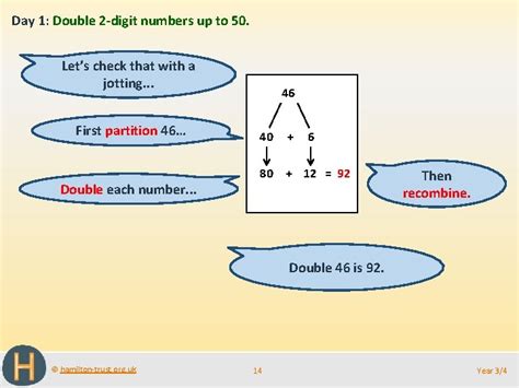 Fractions Doubling And Halving And The Concept Of