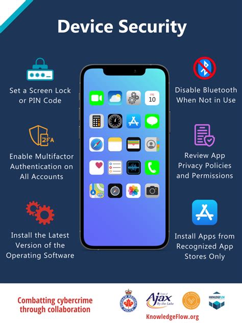 Device Security Essential Steps To Secure Your Devices