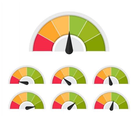 What Is A Good Nclex Score 2026 Ultimate Guide