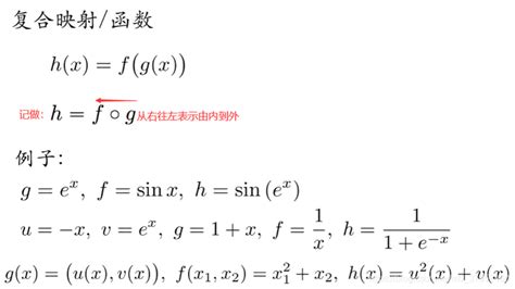含有单个变量 多个变量的复合函数求导代码matlab 知乎