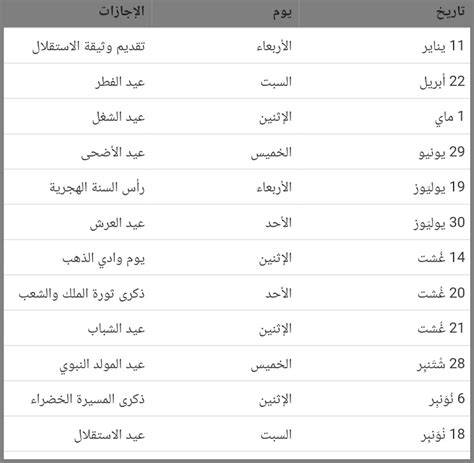 لائحة العطل للموسم الدراسي 20232024