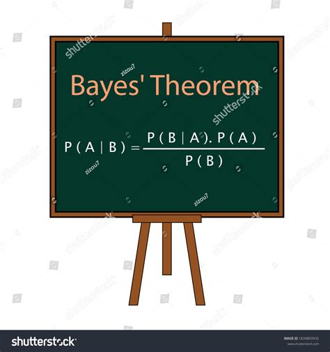 Bayes Theorem Formula Bayes Rule Stock Vector Royalty Free 1839893935 Shutterstock