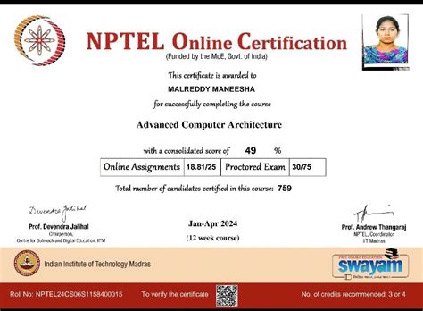 Maneesha Malreddy On Linkedin Nptel Aca
