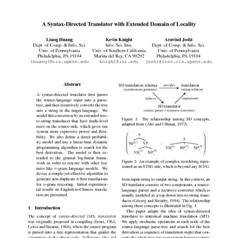 A Syntax Directed Translator With Extended Domain Of Locality Acl Anthology