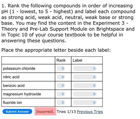 Solved 1 Rank The Following Compounds In Order Of