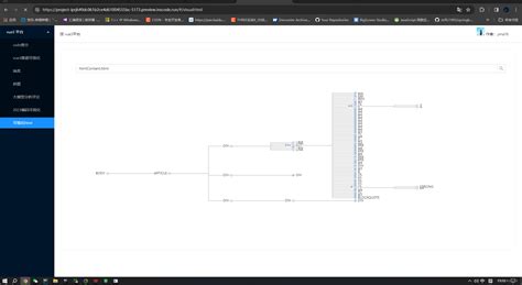 前端vitevue3——自动化配置路由布局