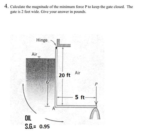 solved 4 calculate the magnitude of the minimum force p to