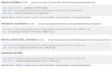 如何用 Prometheus 和 Grafana 实现集群的监控预警 知乎
