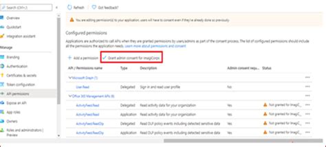 O365 Logs Via Third Party Api Netenrich