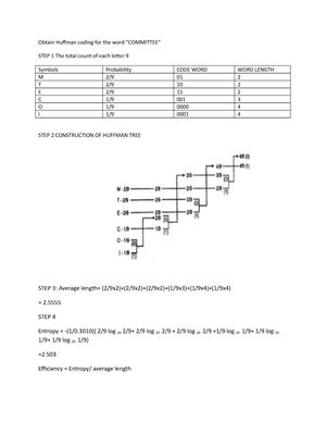CSE1002 Problem Solving AND Object Oriented Programming LO 1 CSE