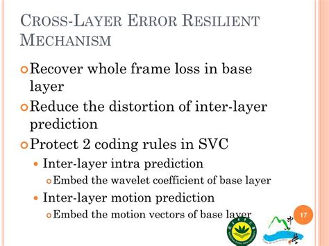 Ppt Cross Layer Error Resilient Mechanism In Scalable Video Coding